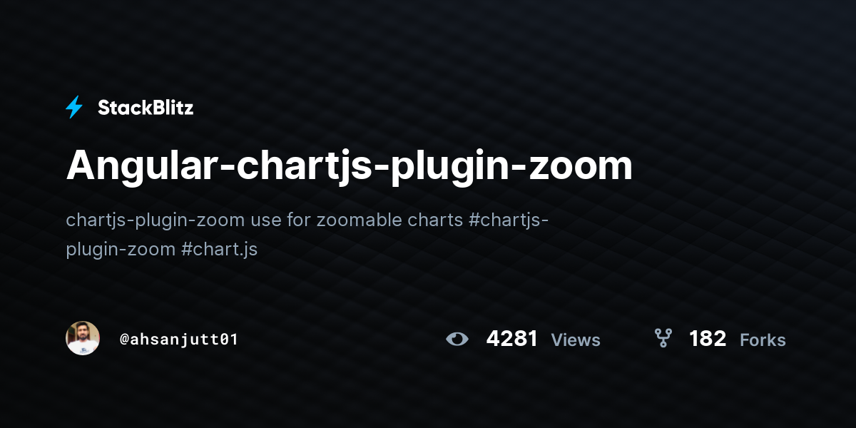 Angular-chartjs-plugin-zoom - StackBlitz