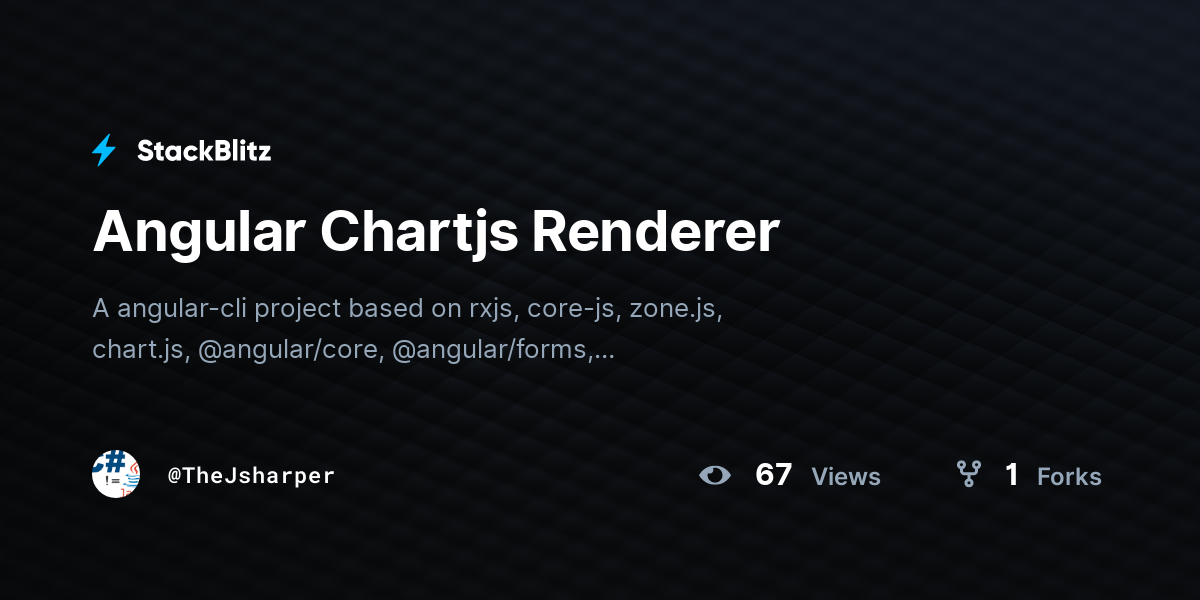 Angular Chartjs Renderer - StackBlitz