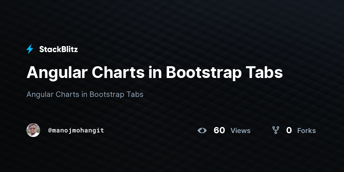 Angular Charts in Bootstrap Tabs - StackBlitz