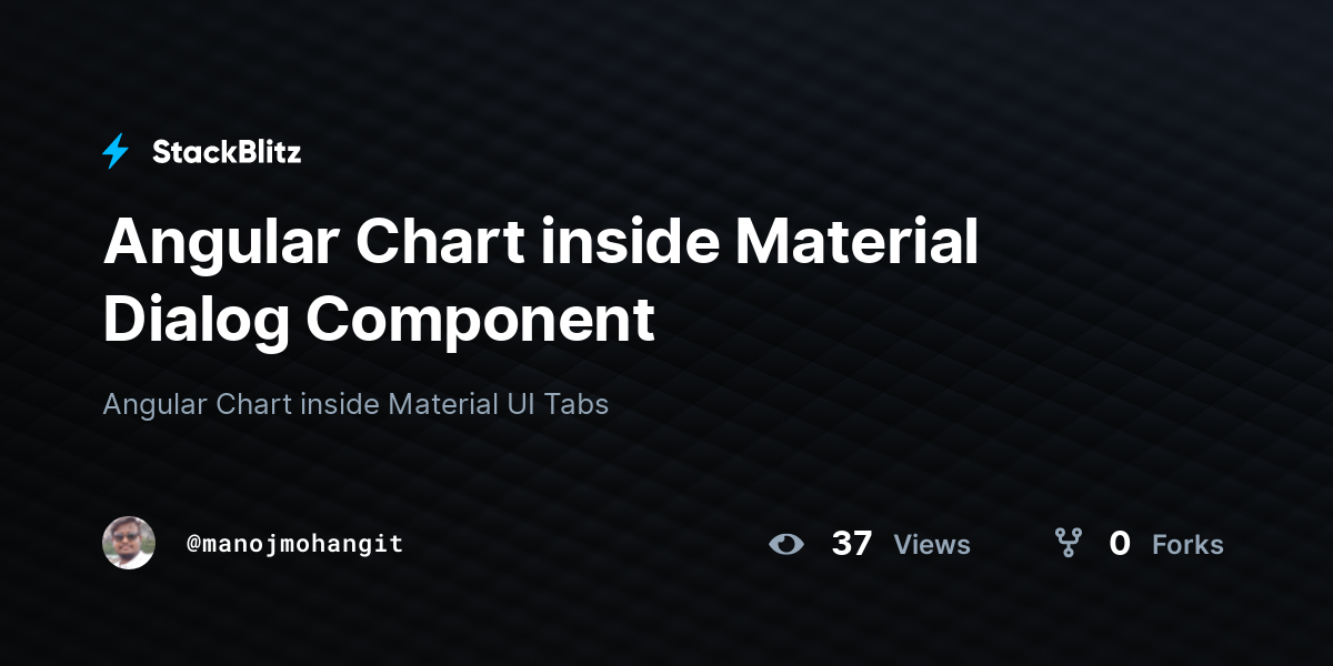 Angular Chart inside Material Dialog Component - StackBlitz Angular Chart inside Material Dialog Component - StackBlitz