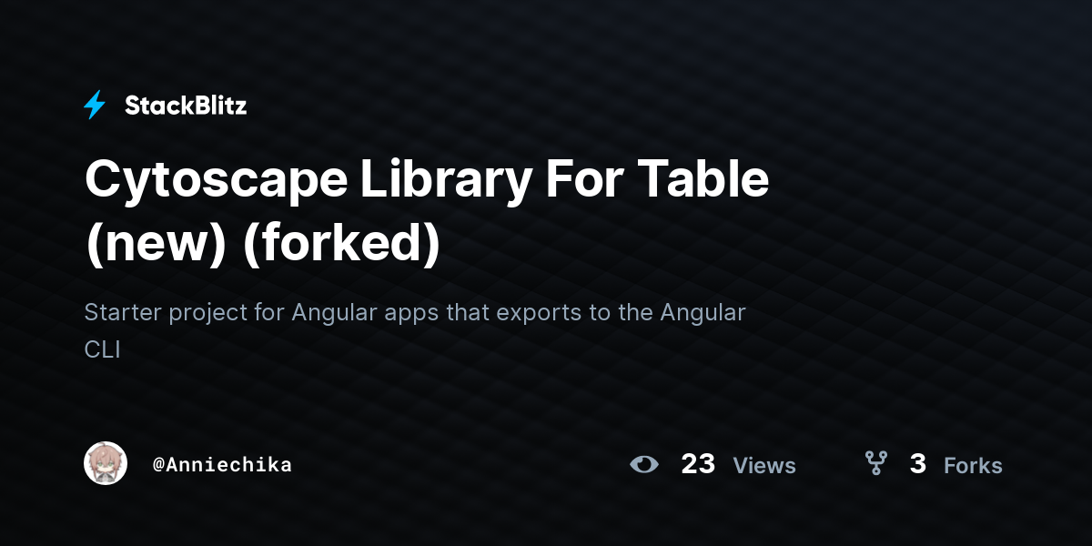 Cytoscape Library For Table (new) (forked) - StackBlitz