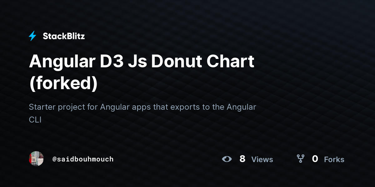 Angular D3 Js Donut Chart (forked) - StackBlitz Angular D3 Js Donut Chart (forked) - StackBlitz