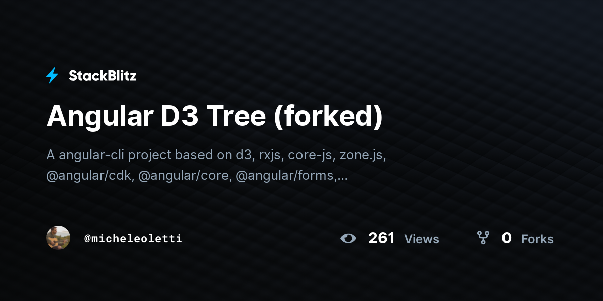 Angular D3 Tree (forked) - StackBlitz