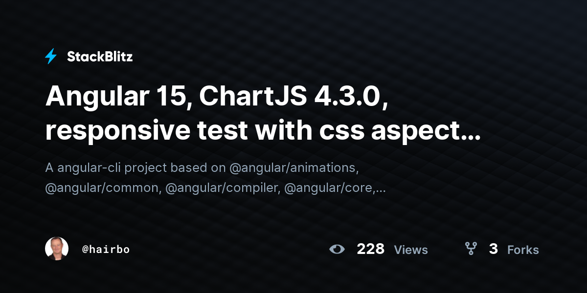 Angular 15, ChartJS 4.3.0, responsive test with css aspect-ratio ...