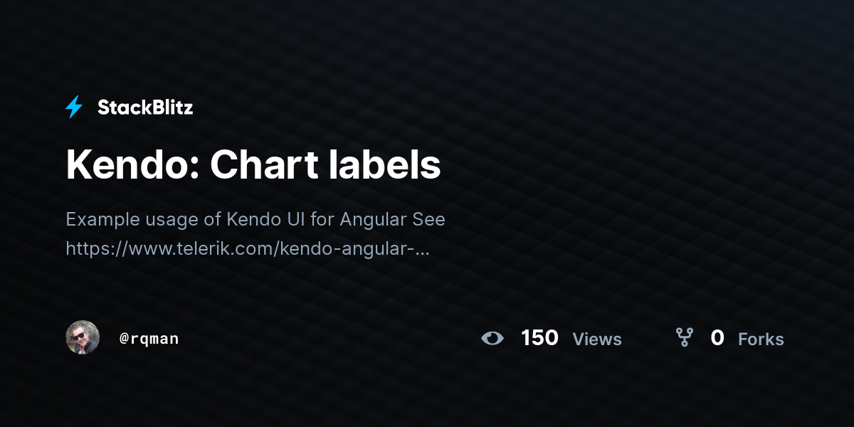 Kendo: Chart labels - StackBlitz
