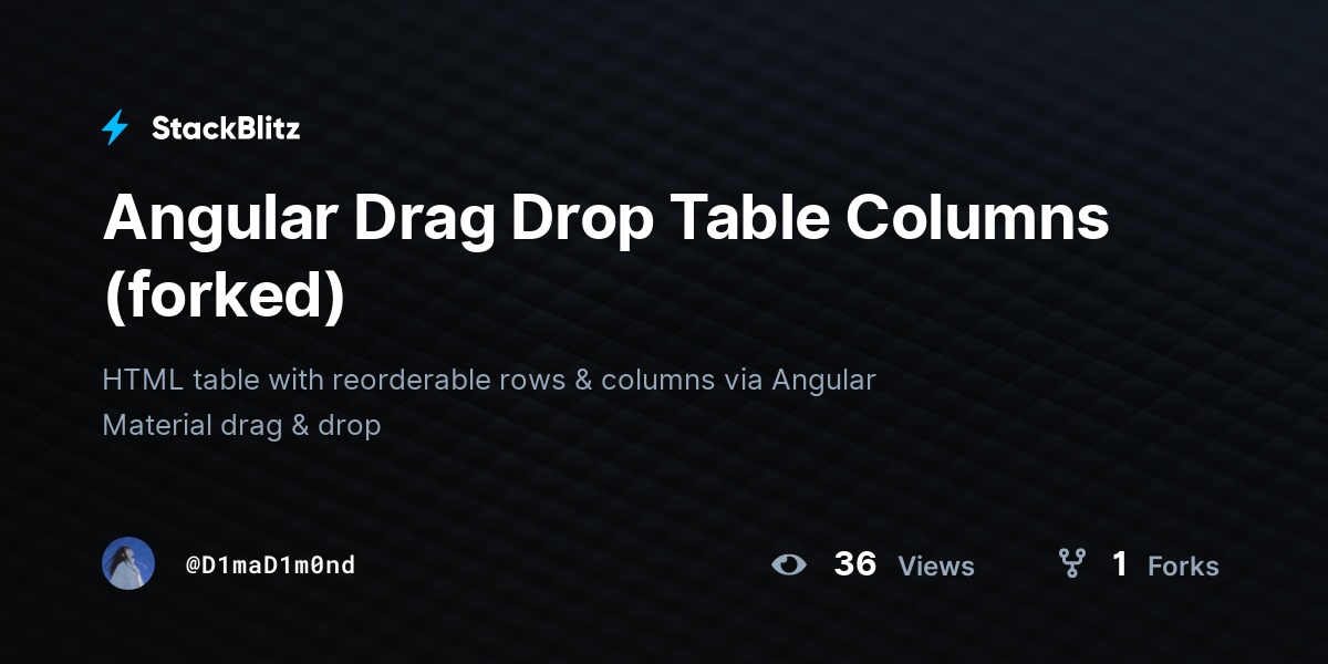 Angular Drag Drop Table Columns (forked) - StackBlitz Angular Drag Drop Table Columns (forked) - StackBlitz
