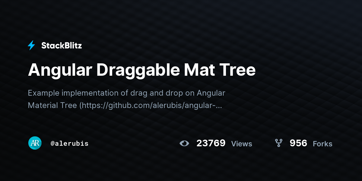 Angular Draggable Mat Tree - StackBlitz