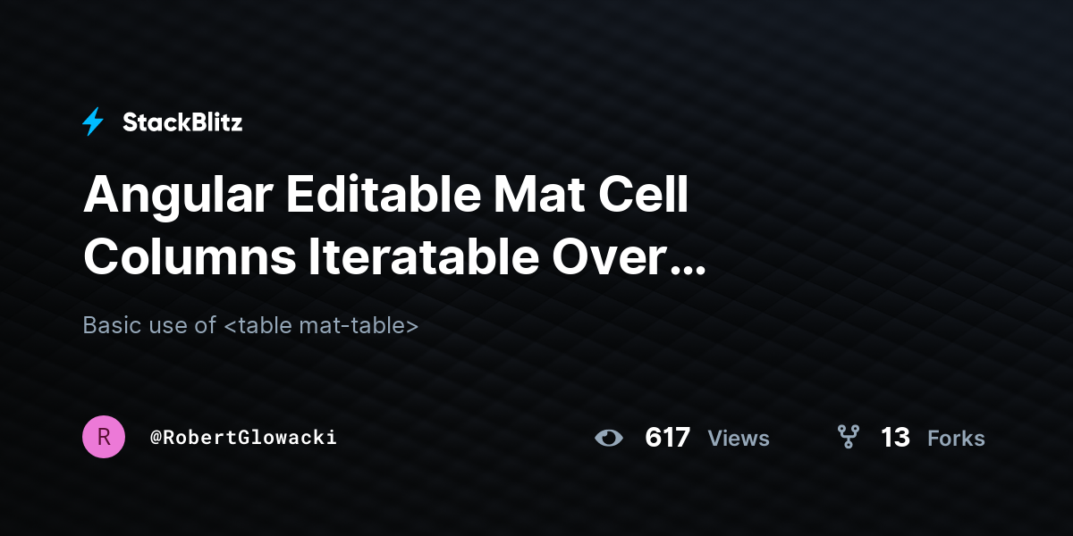 Angular Editable Mat Cell Columns Iteratable Over Datasource - StackBlitz