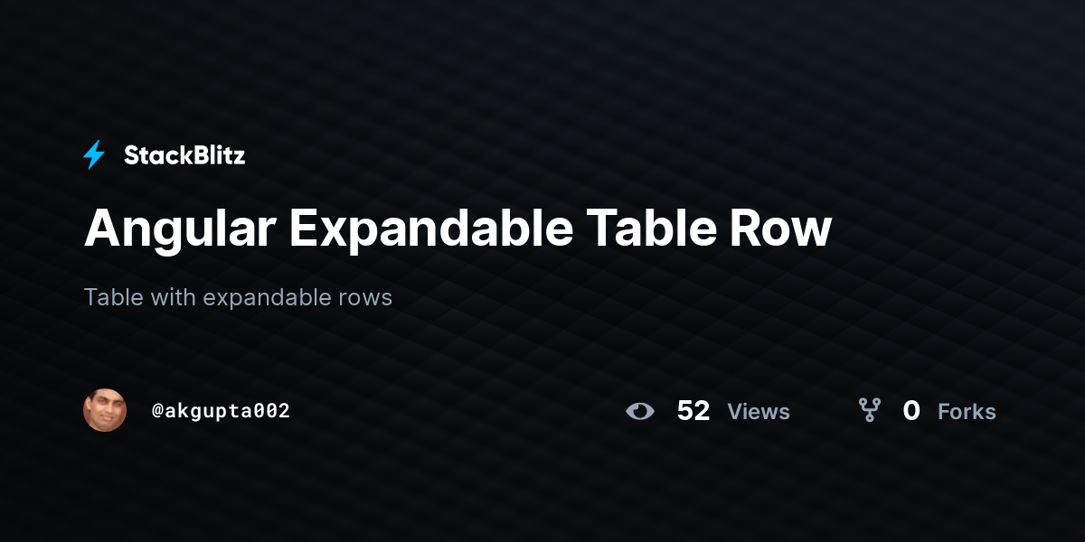 Angular Expandable Table Row - StackBlitz
