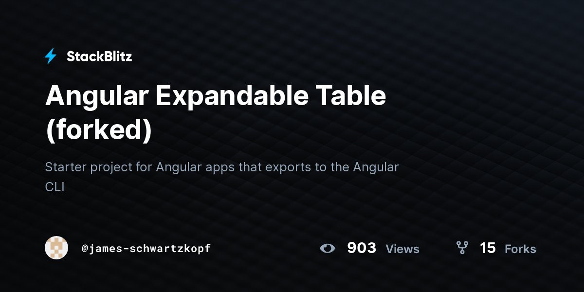 Angular Expandable Table (forked) - StackBlitz