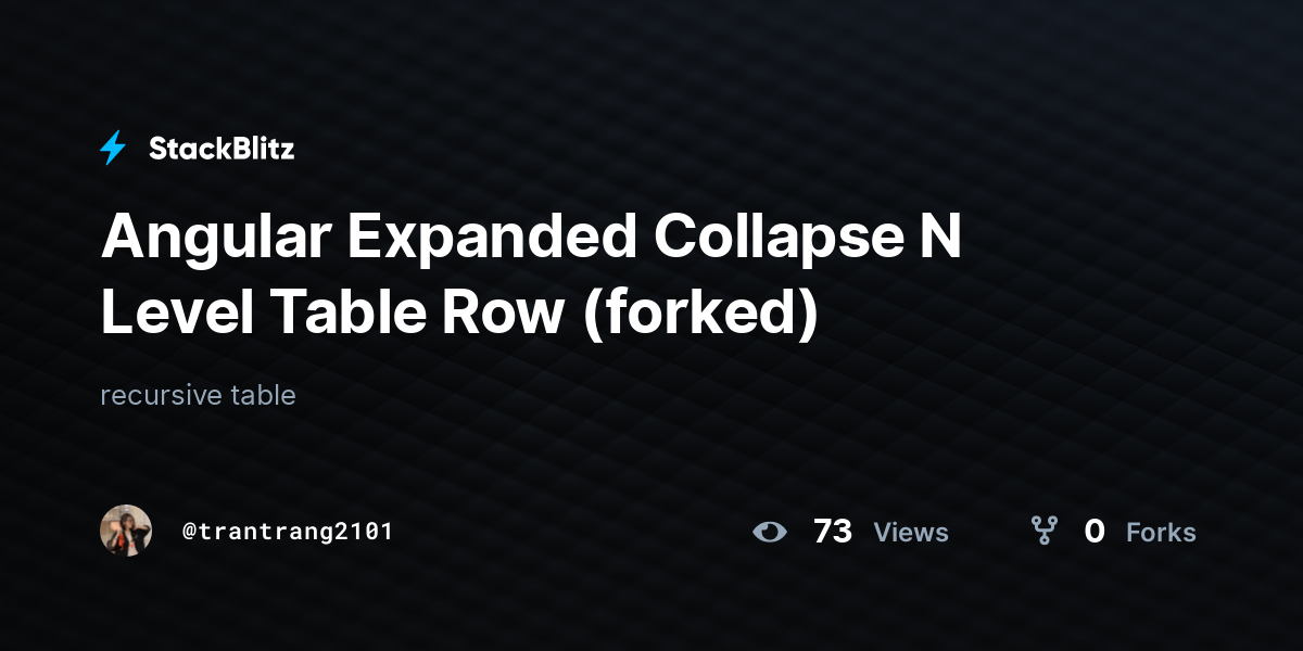 Angular Expanded Collapse N Level Table Row (forked) - StackBlitz