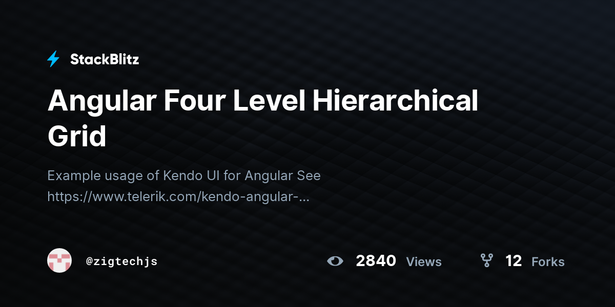 Angular Four Level Hierarchical Grid - StackBlitz