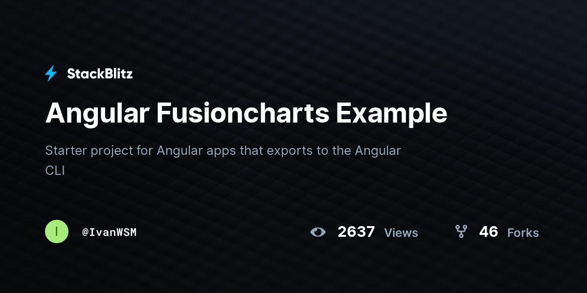 Angular Fusioncharts Example - StackBlitz