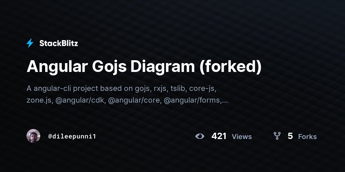 Angular Gojs Diagram (forked) - StackBlitz