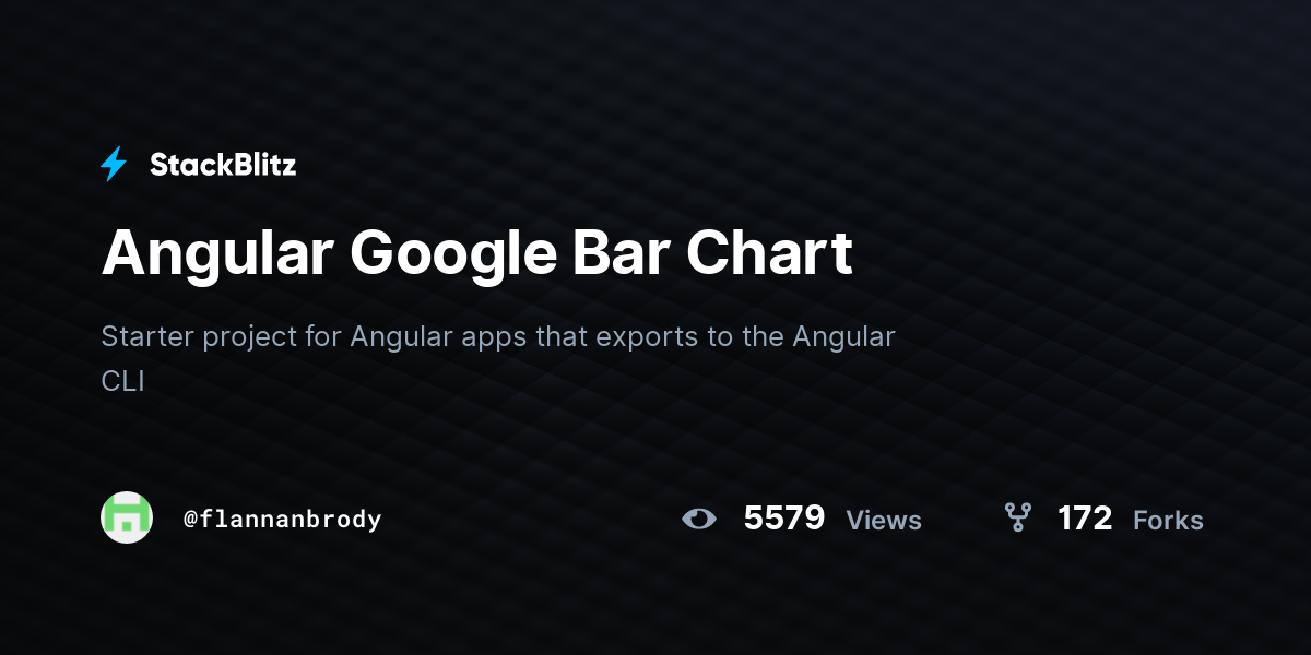 Angular Google Bar Chart - StackBlitz Angular Google Bar Chart - StackBlitz