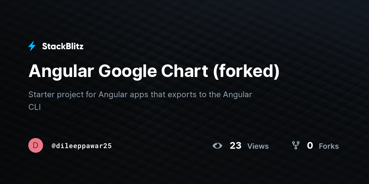 Angular Google Chart (forked) - StackBlitz Angular Google Chart (forked) - StackBlitz