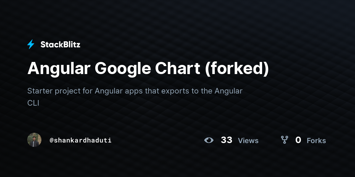 Angular Google Chart (forked) - StackBlitz Angular Google Chart (forked) - StackBlitz