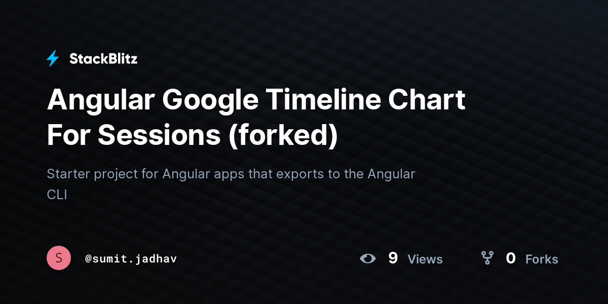 Angular Google Timeline Chart For Sessions (forked) - StackBlitz