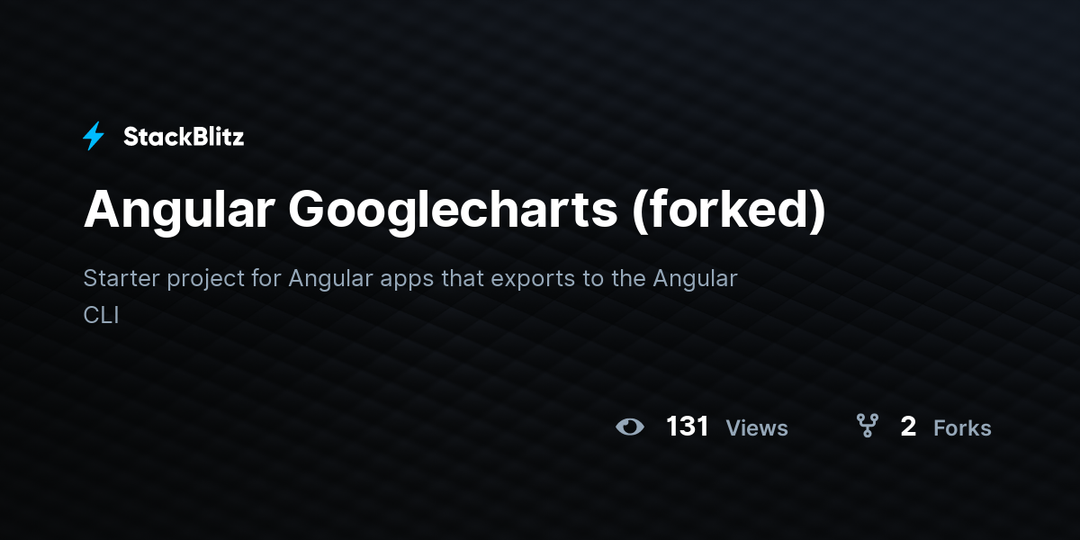 Angular Googlecharts (forked) - StackBlitz