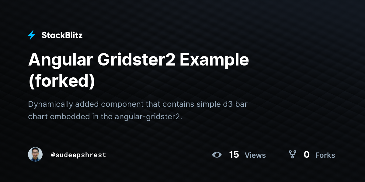 Angular Gridster2 Example (forked) - StackBlitz