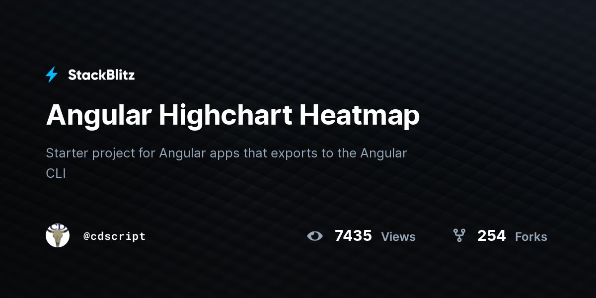 Angular Highchart Heatmap - StackBlitz
