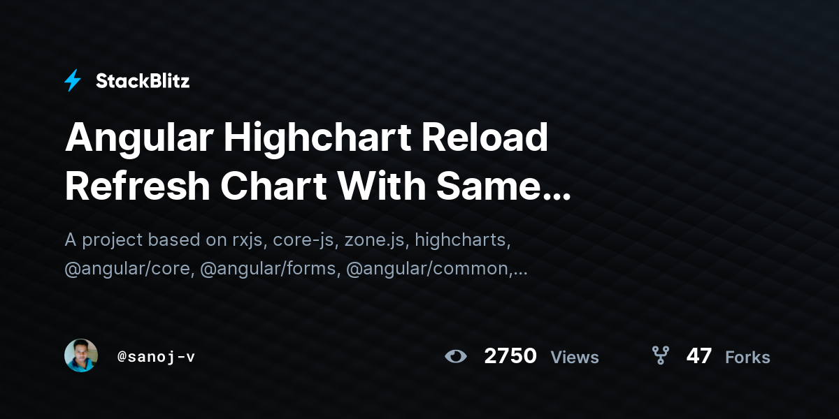 Angular Highchart Reload Refresh Chart With Same Selector - StackBlitz