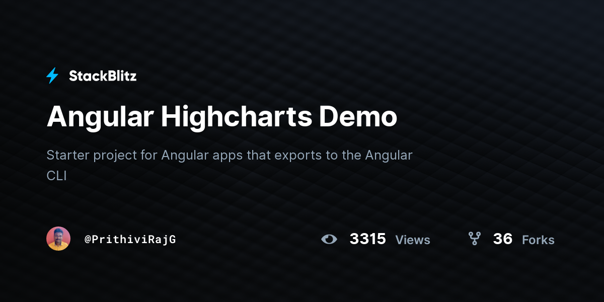Angular Highcharts Demo - StackBlitz