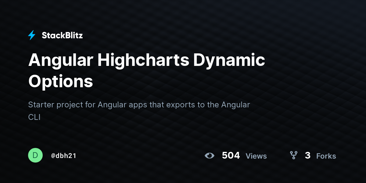 Angular Highcharts Dynamic Options - StackBlitz