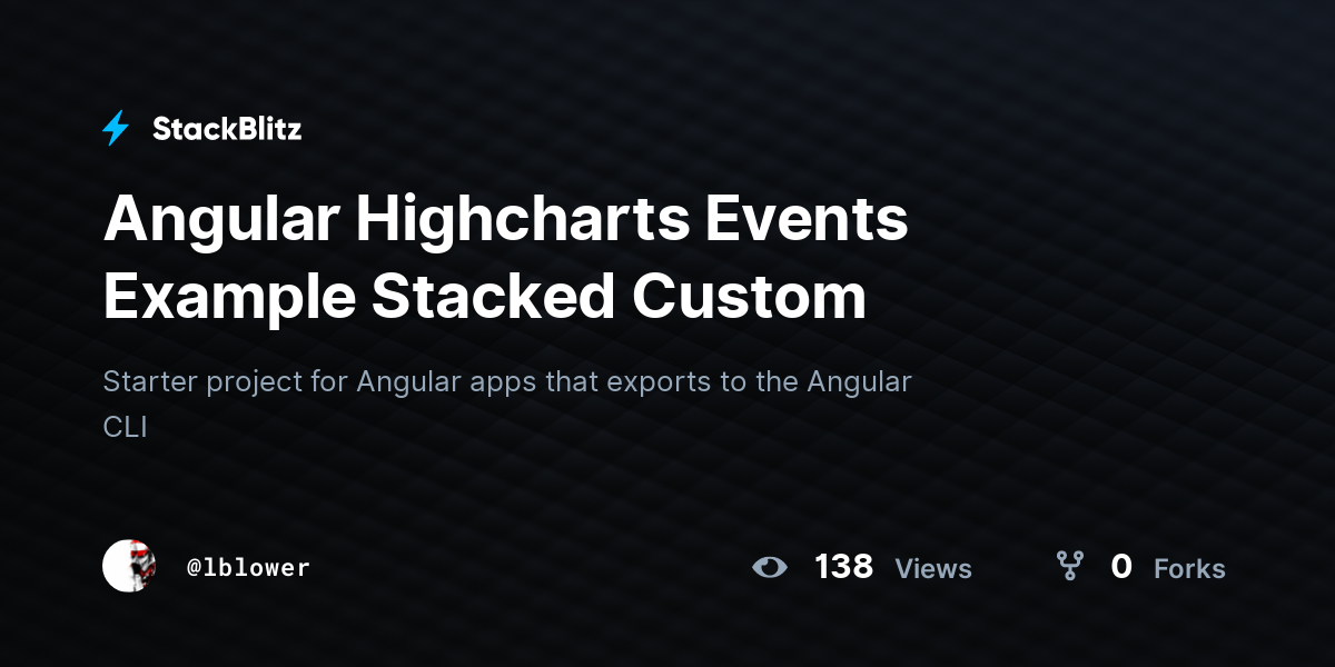 Angular Highcharts Events Example Stacked Custom - StackBlitz Angular Highcharts Events Example Stacked Custom - StackBlitz