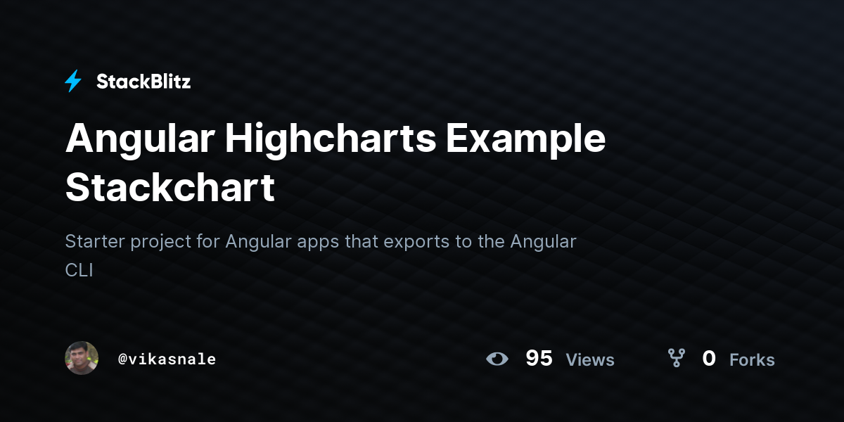 Angular Highcharts Example Stackchart - StackBlitz