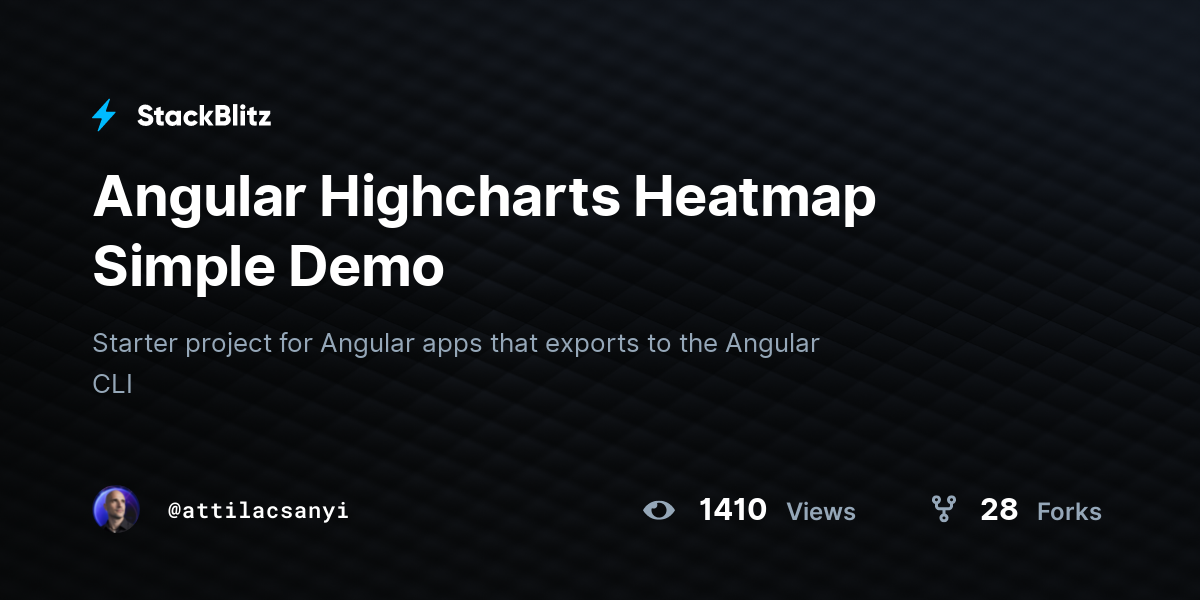 Angular Highcharts Heatmap Simple Demo - StackBlitz