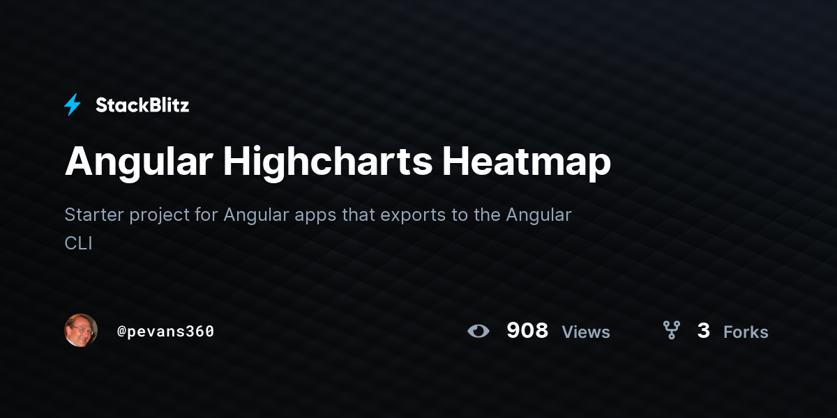 Angular Highcharts Heatmap - StackBlitz