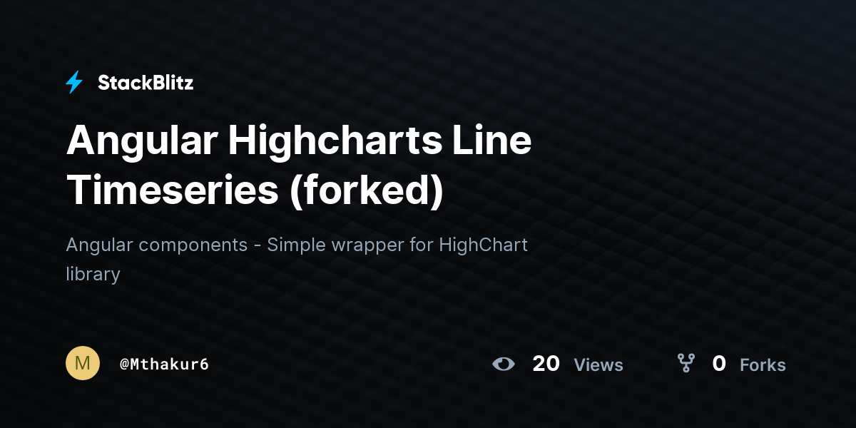Angular Highcharts Line Timeseries (forked) - StackBlitz