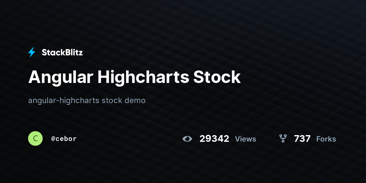 Angular Highcharts Stock - StackBlitz