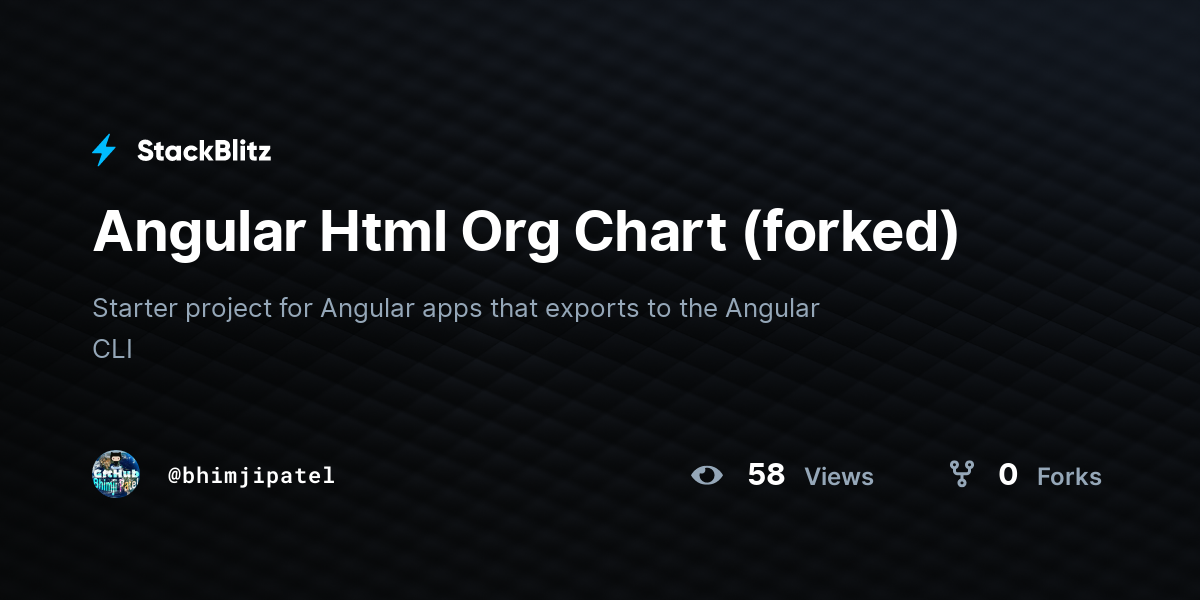 Angular Html Org Chart (forked) - StackBlitz