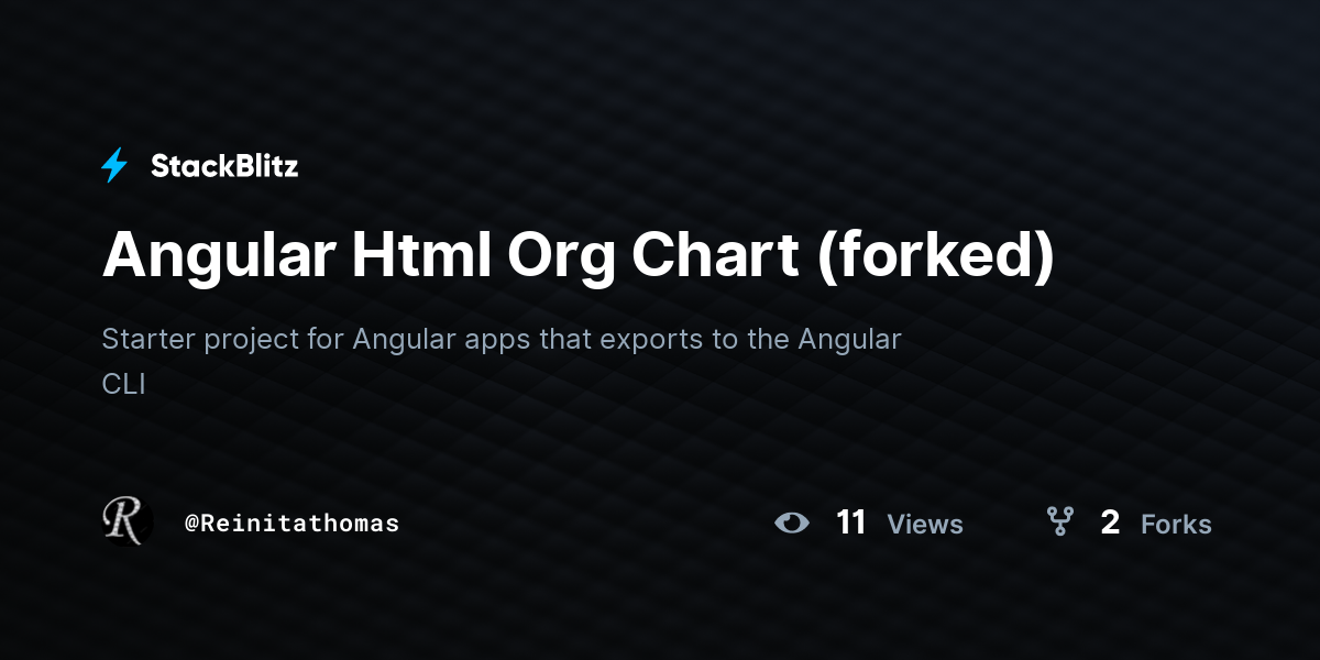 Angular Html Org Chart (forked) - StackBlitz