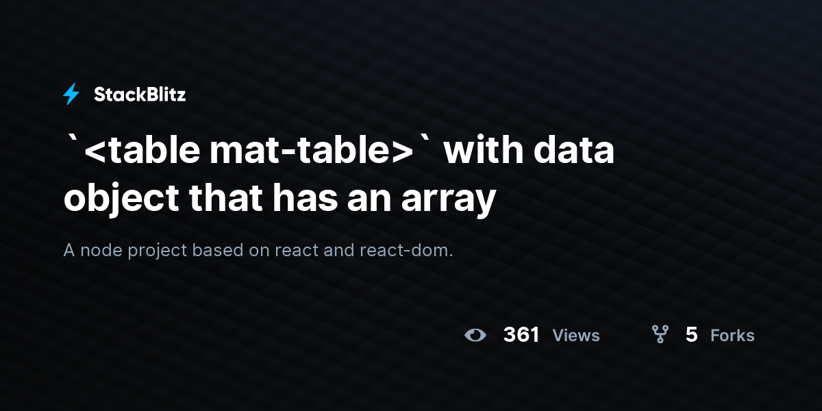 with data object that has an array - StackBlitz