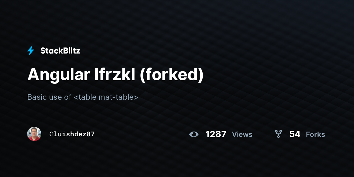 Angular Ifrzkl (forked) - StackBlitz