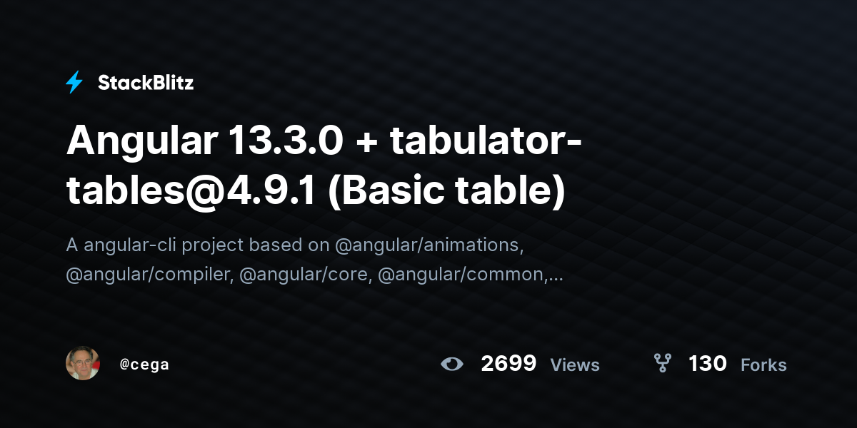 Angular 13.3.0 + tabulator-tables@4.9.1 (Basic table) - StackBlitz
