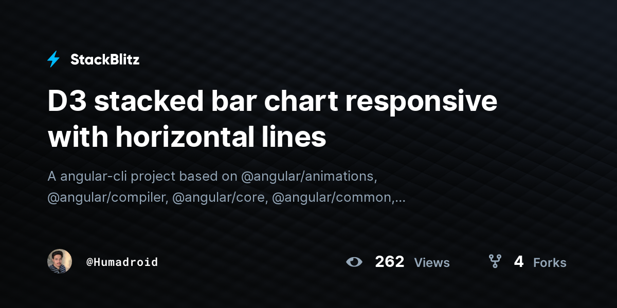 D3 stacked bar chart responsive with horizontal lines - StackBlitz