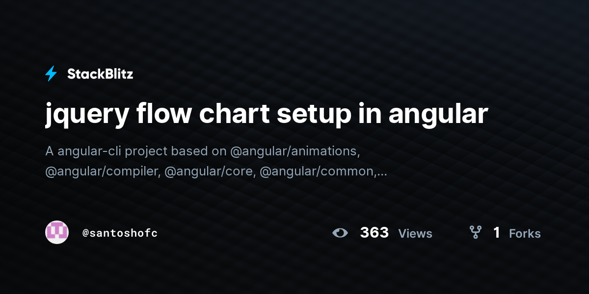 jquery flow chart setup in angular - StackBlitz