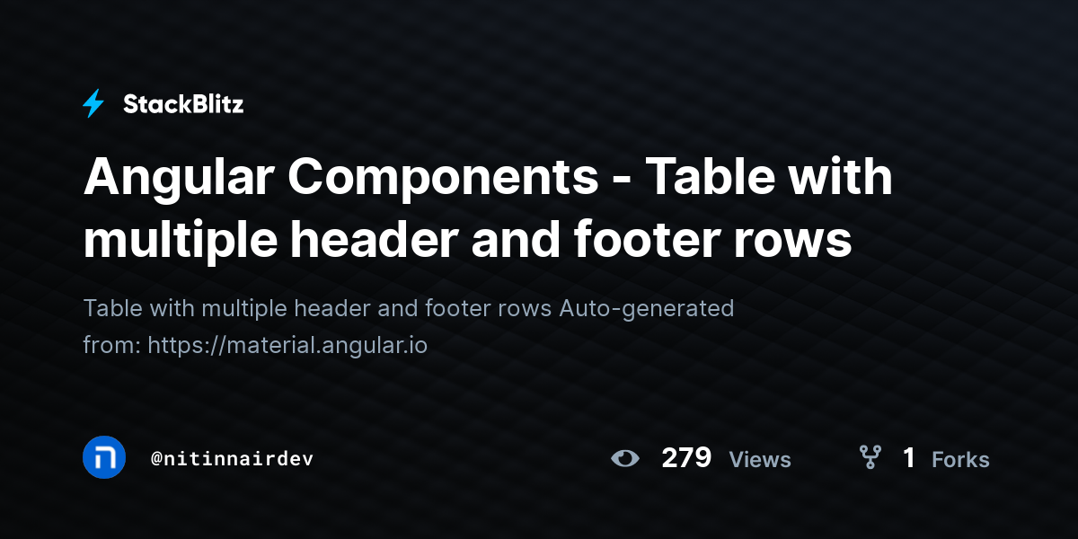 Angular Components - Table with multiple header and footer rows - StackBlitz