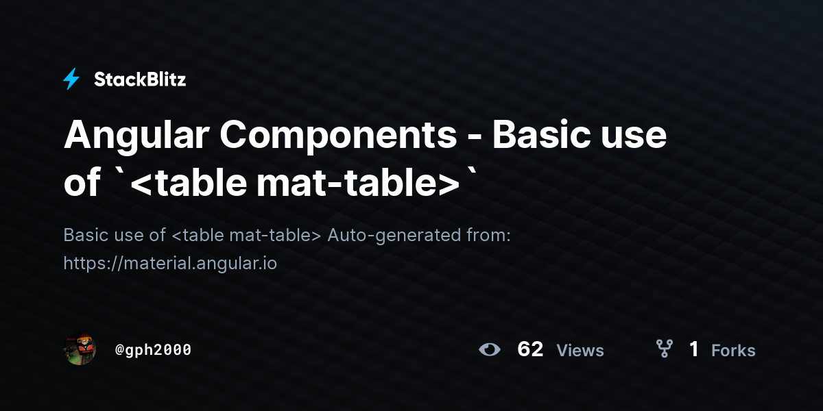 Angular Components - Basic use of ` ` - StackBlitz