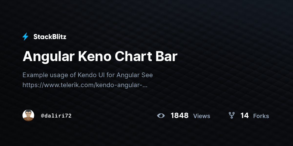 Angular Keno Chart Bar - StackBlitz