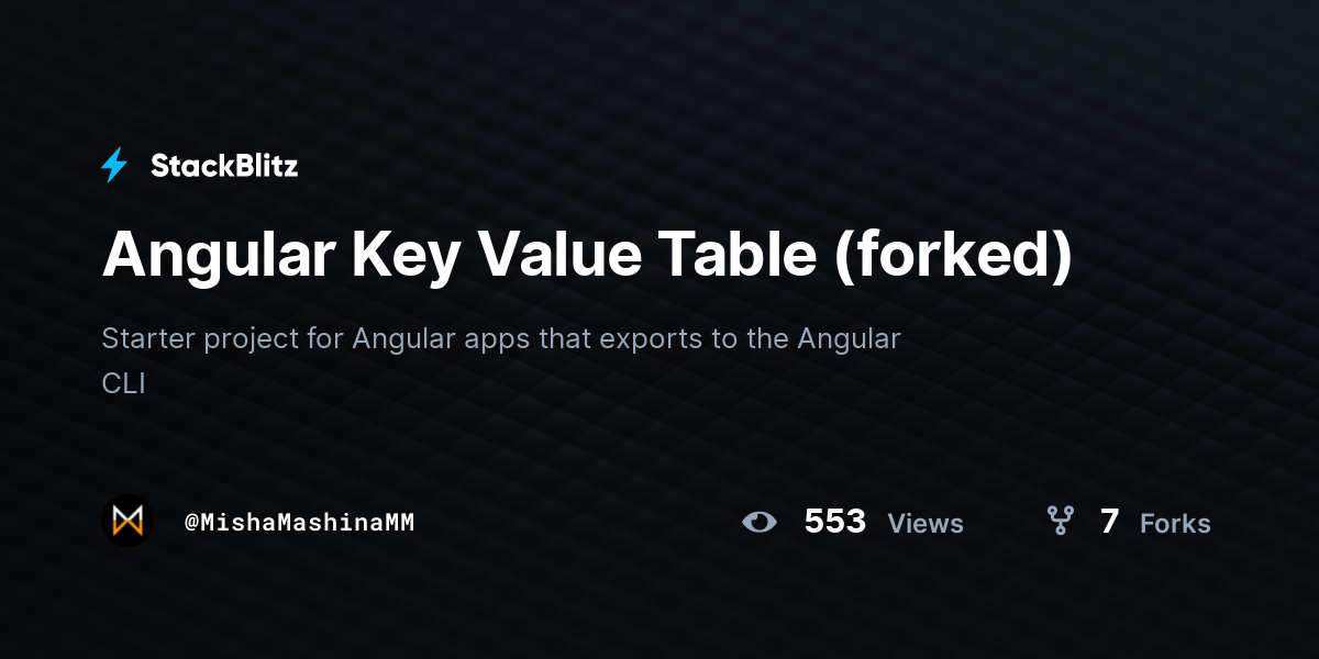 Angular Key Value Table Forked Stackblitz 1251