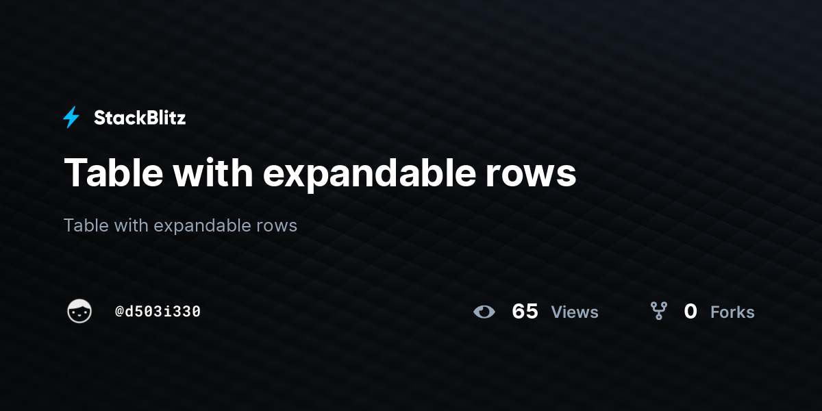 Table with expandable rows - StackBlitz
