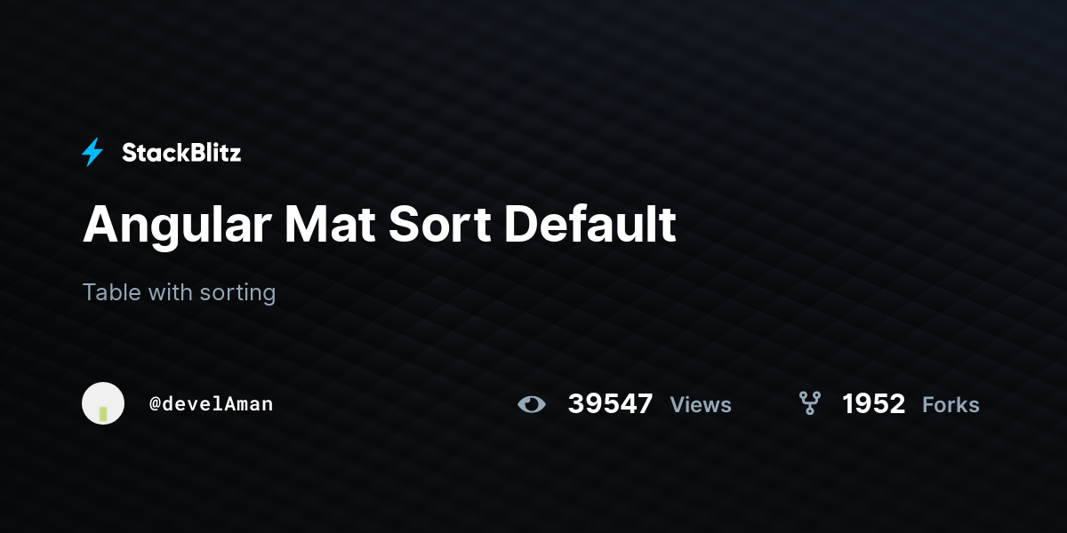 Angular Mat Sort Default - StackBlitz