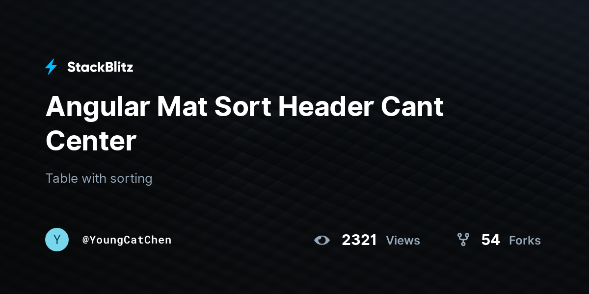 Angular Mat Sort Header Cant Center - StackBlitz