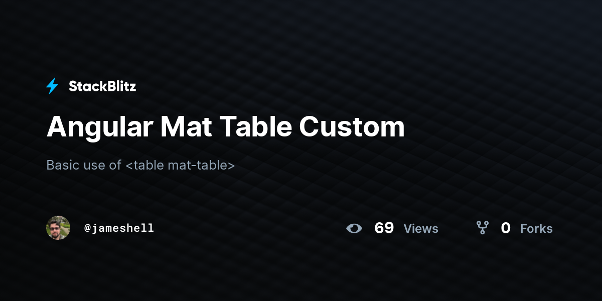 Angular Mat Table Custom - StackBlitz