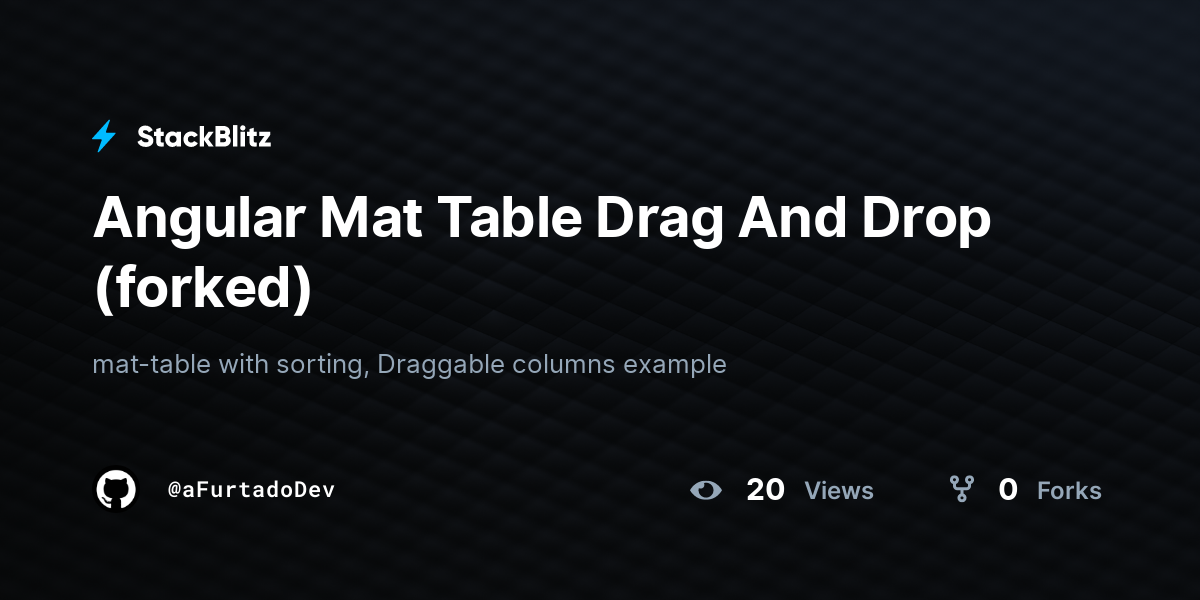 Angular Mat Table Drag And Drop (forked) - StackBlitz Angular Mat Table Drag And Drop (forked) - StackBlitz